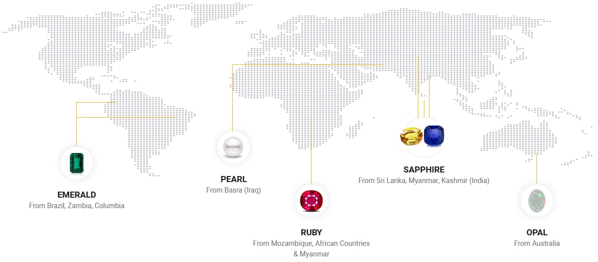 Best Authentic and Original Gemstones Online Store in Delhi - India